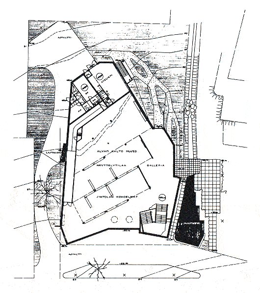 archiweb.cz - Alvar Aalto Museum