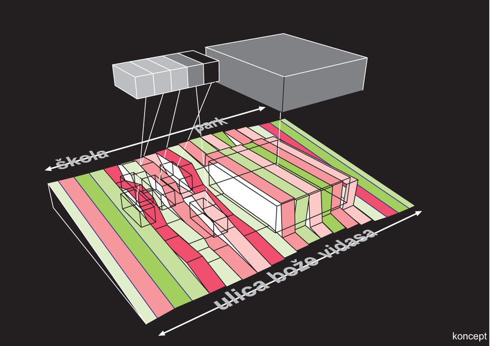 archiweb.cz - Zamet Centre