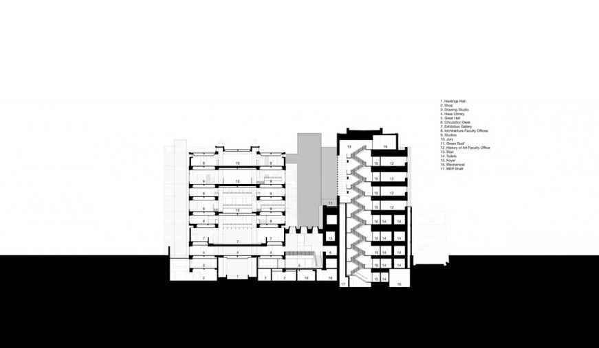 archiweb.cz - The Jeffrey Loria Center for the History of Art