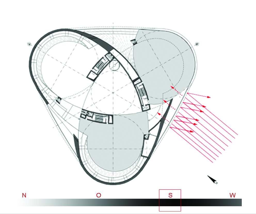 archiweb.cz - Mercedes Benz Museum