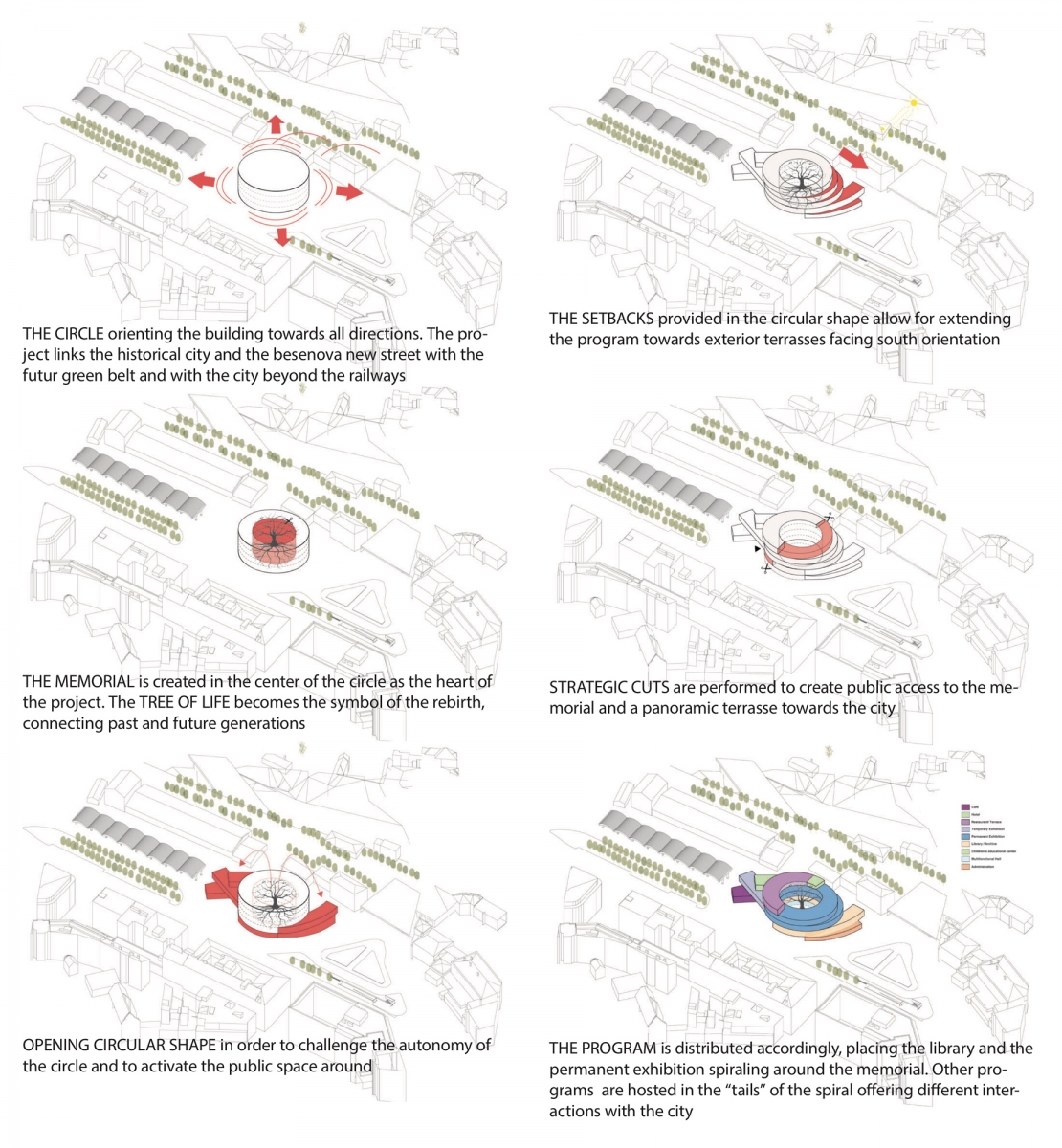 archiweb.cz - MEHRIN Museum - winning project