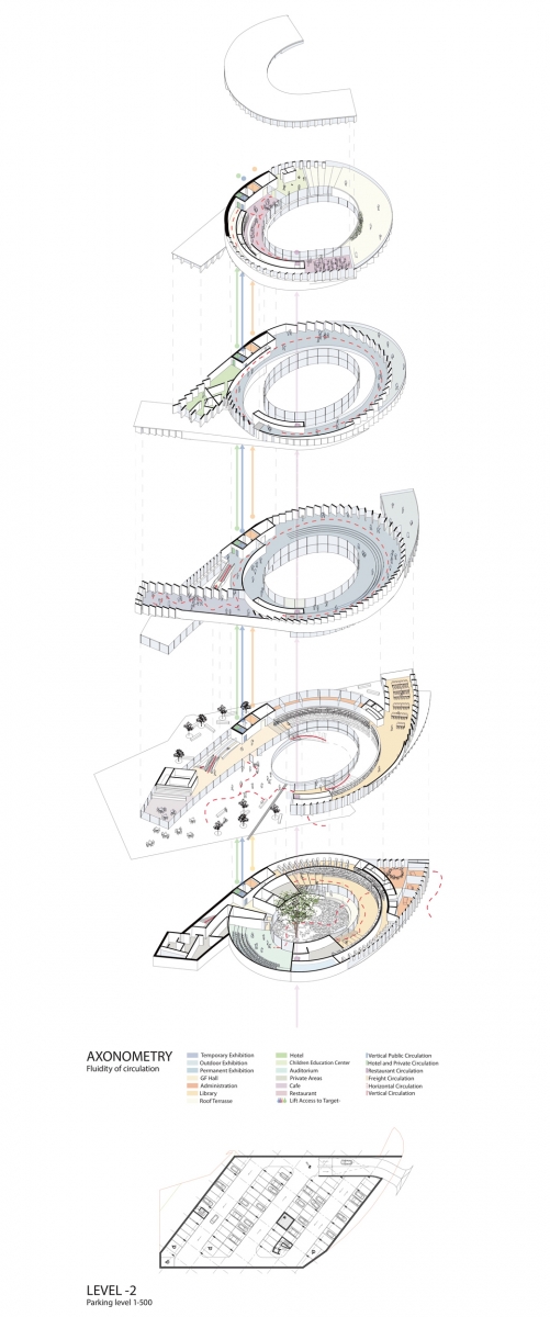archiweb.cz - MEHRIN Museum - winning project