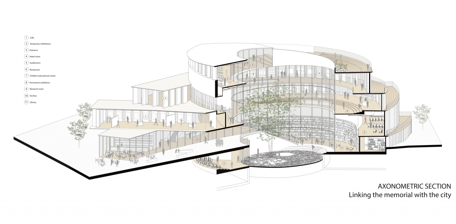 archiweb.cz - MEHRIN Museum - winning project